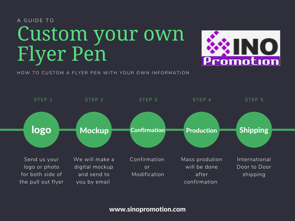 Flyer pen